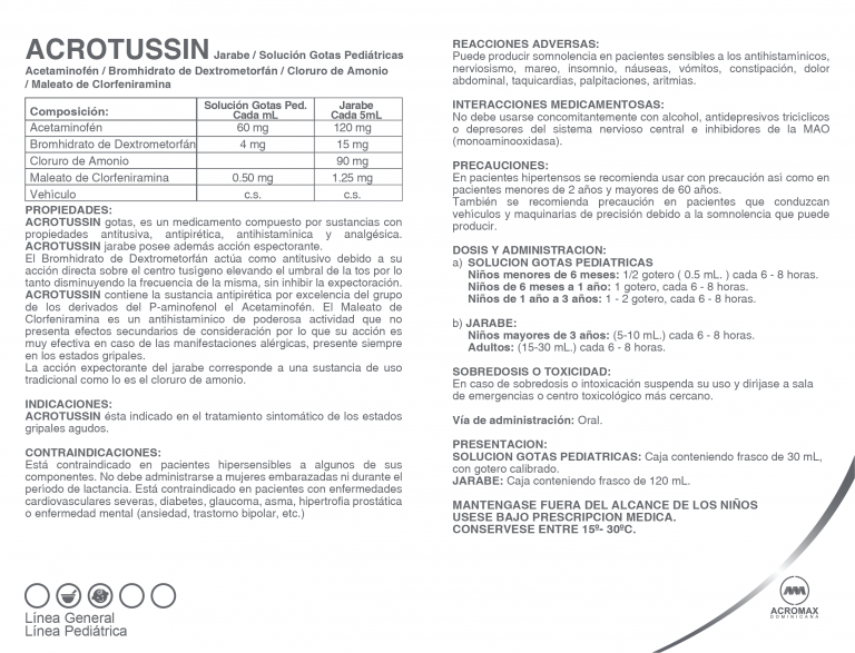 ACROTUSSIN JARABE – Acromax Dominicana